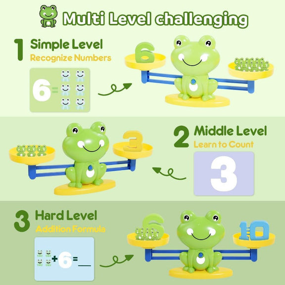 BAKAM Frog Balance Scale Toy, Number Counting Blocks Games, Montessor ...